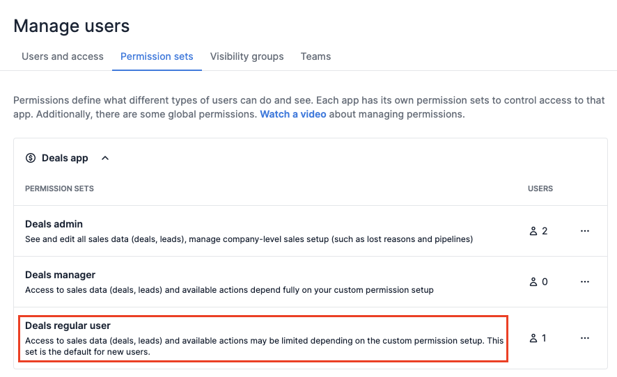 What is a "regular user"? - Knowledge Base | Pipedrive